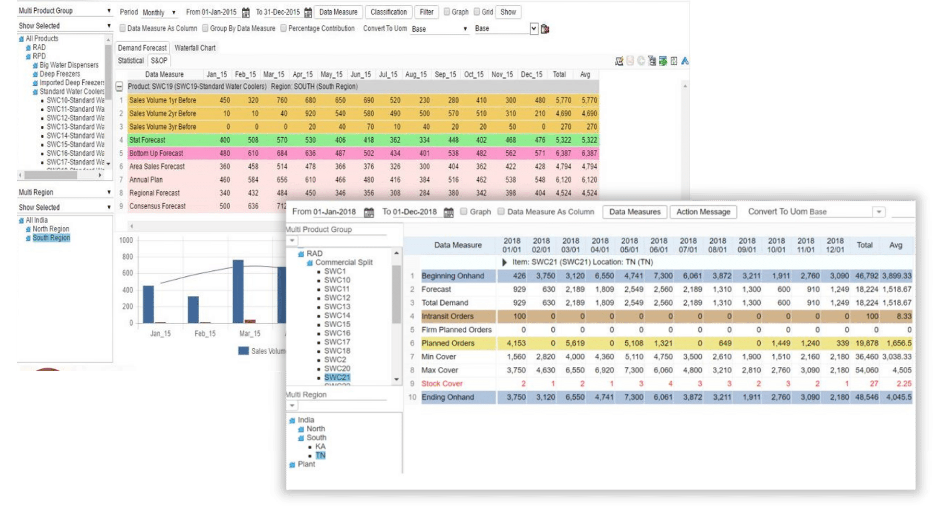 Plan360 – IMCO Software