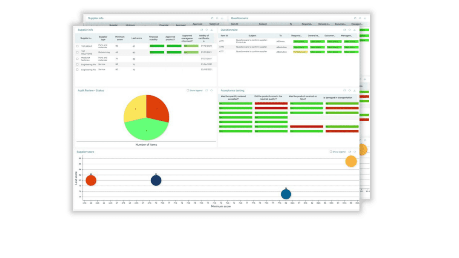 #1 Quality Management Software for Manufacturing – IMCO Software